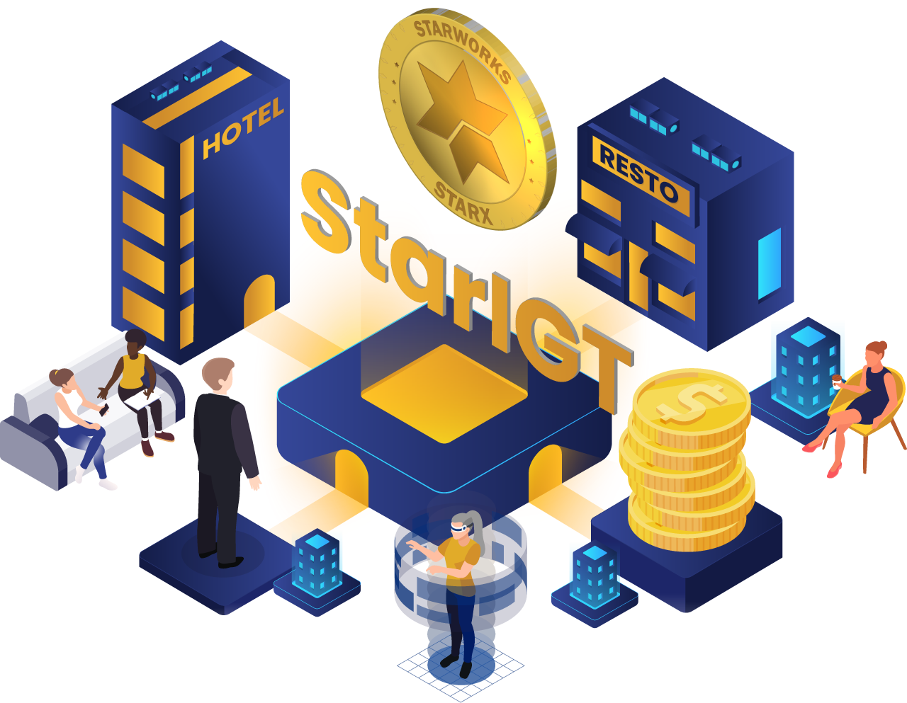 StarX Utility Token Series & Asset Backed Crypto Tokens